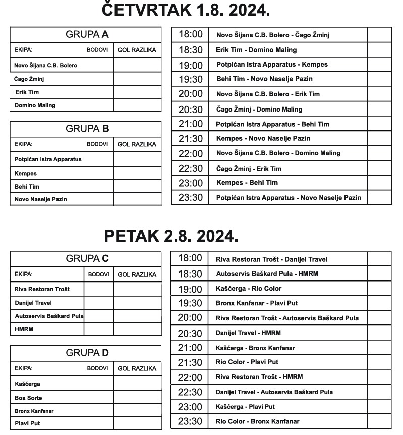 MEMORIJAL IGOR STRANIĆ IGGY | Sljedeća tri dana Pazin će gledati ...